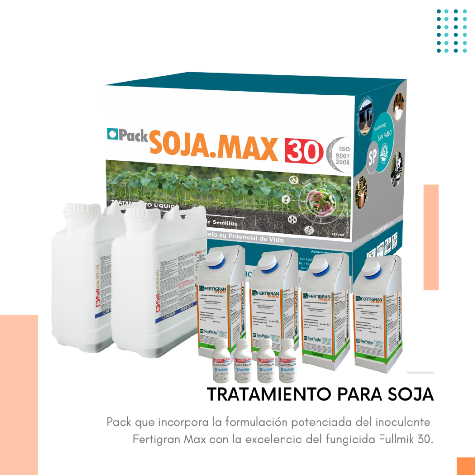 Pack Soja Max | Laboratorio San Pablo